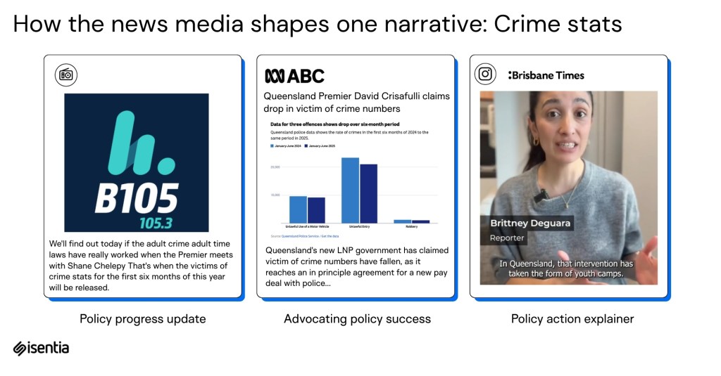 The difference between broadcasting and being heard: Navigating news ...